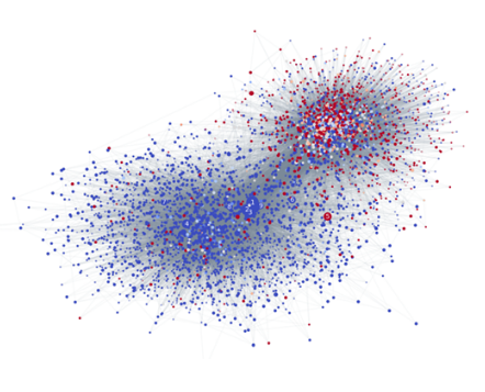 Hackathons — Eric López